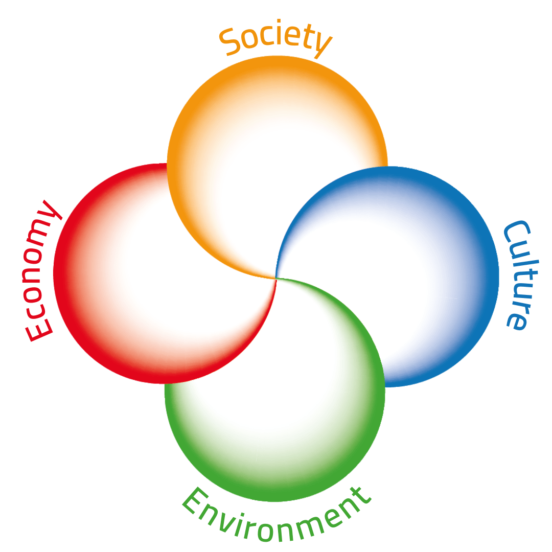 Economy of Love – Economy of Love